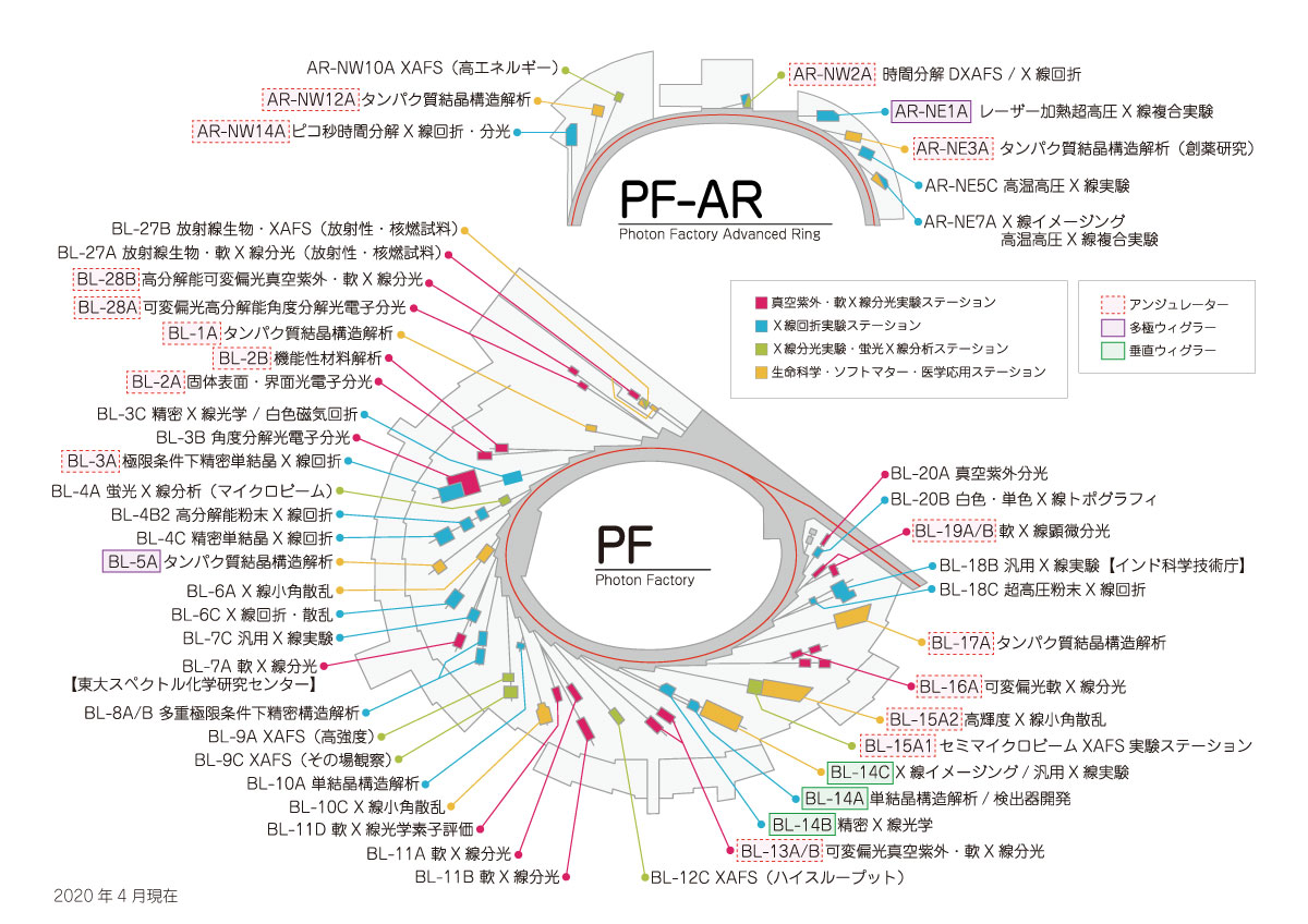 ビームライン・実験ステーション | 放射光実験施設 - KEK IMSS PF